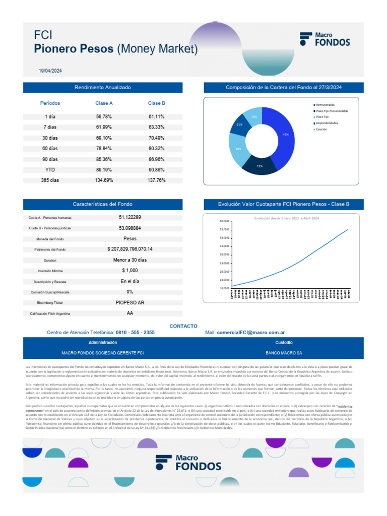 Fci Pionero Pesos | PDF | Economias