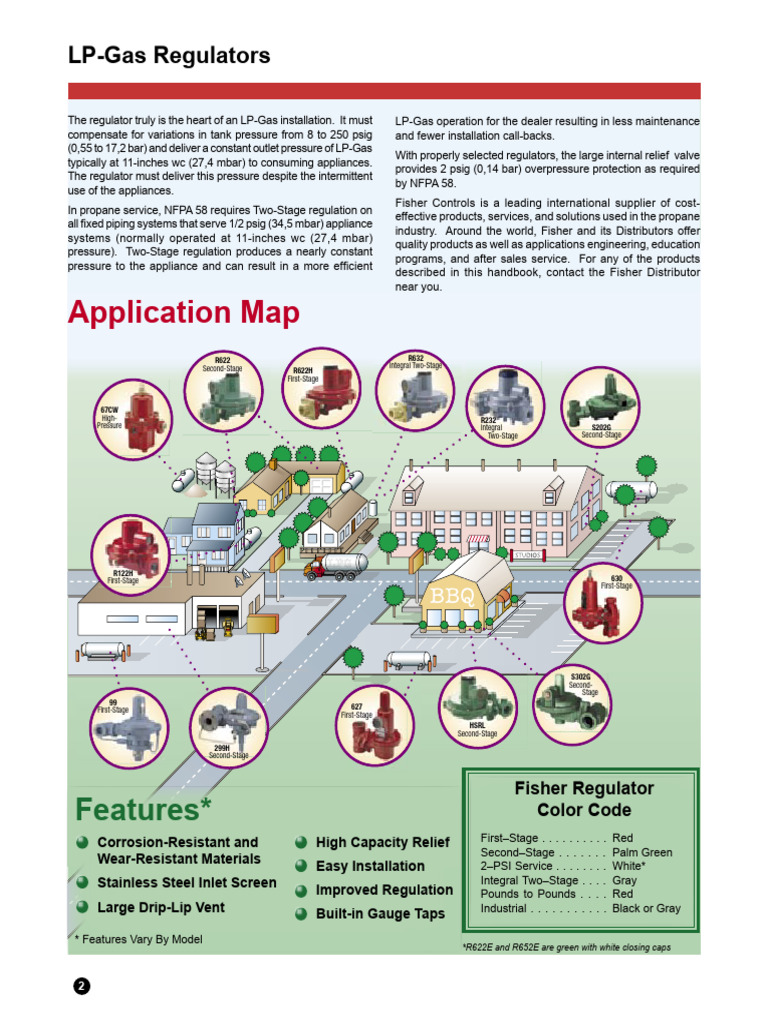 LP App Map | Download Free PDF | Valve | Liquids