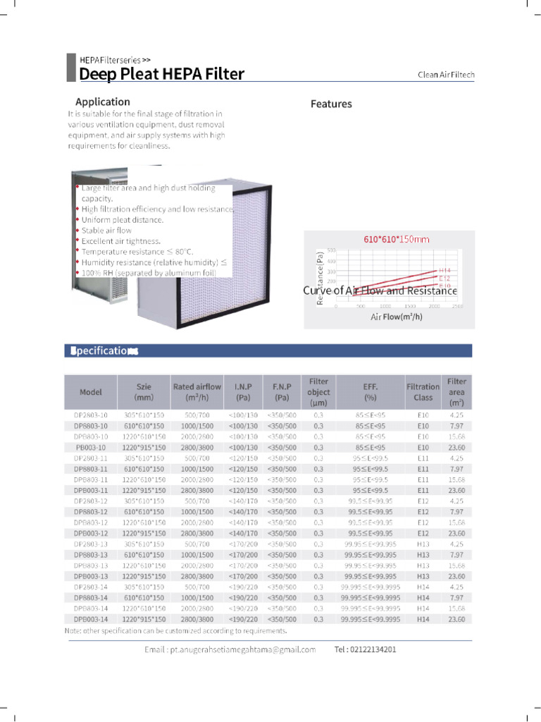 Catalog Hepa Box | PDF
