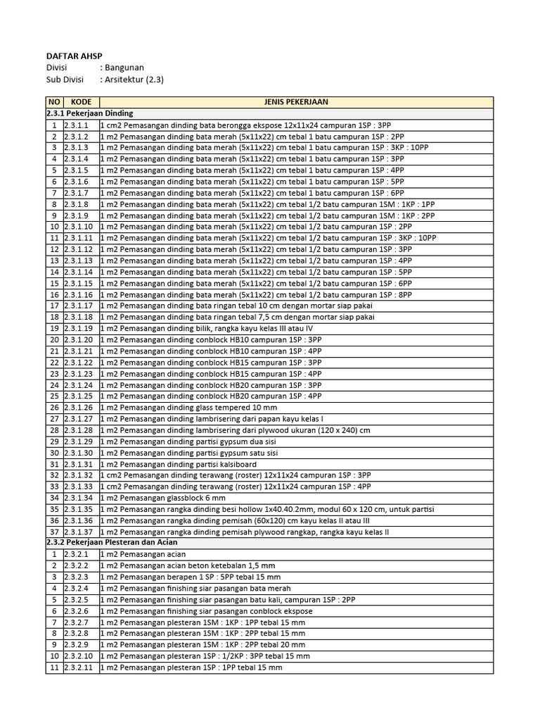 Ahsp 2.3 - 2.4 | PDF | Sains & Matematika