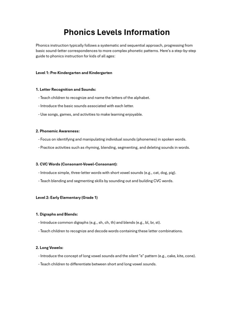 Phonics Levels Information | PDF | Phonics | Human Voice