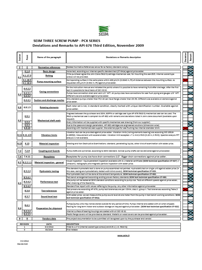 SEIM PCX Series Pump API 676 Deviations | PDF | Pump | Screw