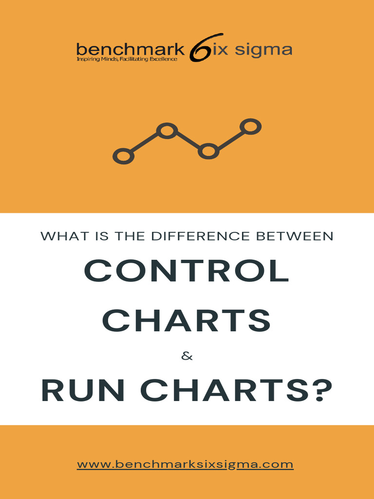 Control Charts Vs Run Charts | PDF