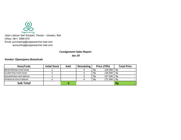 Consignment Sales Report Jan 2024 Bali | PDF