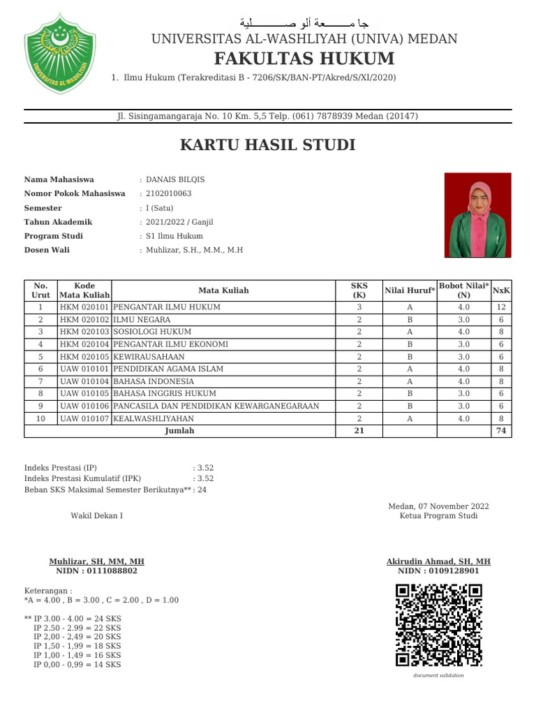 KHS_2021_2022_Ganji | PDF