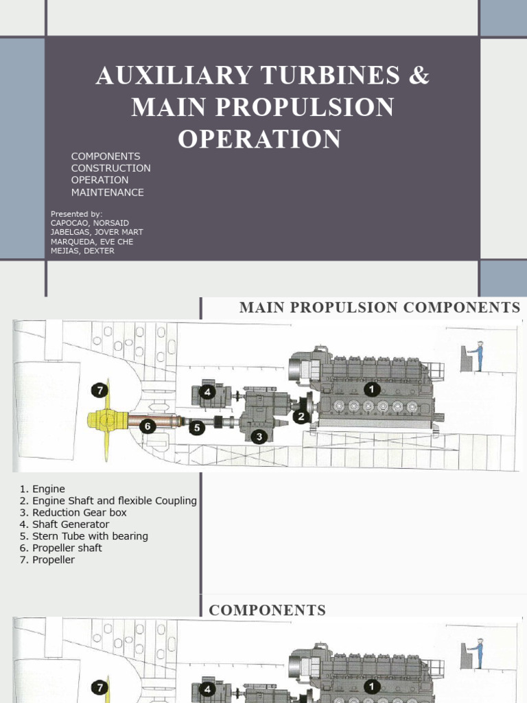 Auxiliary Turbine and Main Propulsion Operation | PDF | Turbine ...