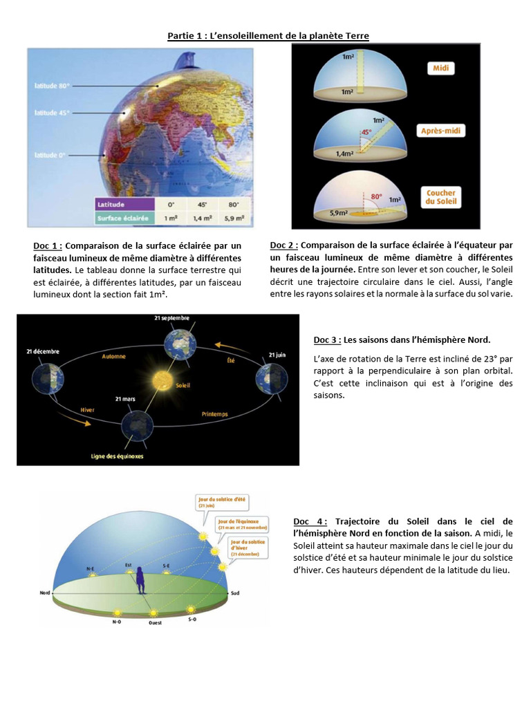 Documents Annexe Part 1 & 2 | PDF | Atmosphère de la Terre | Terre