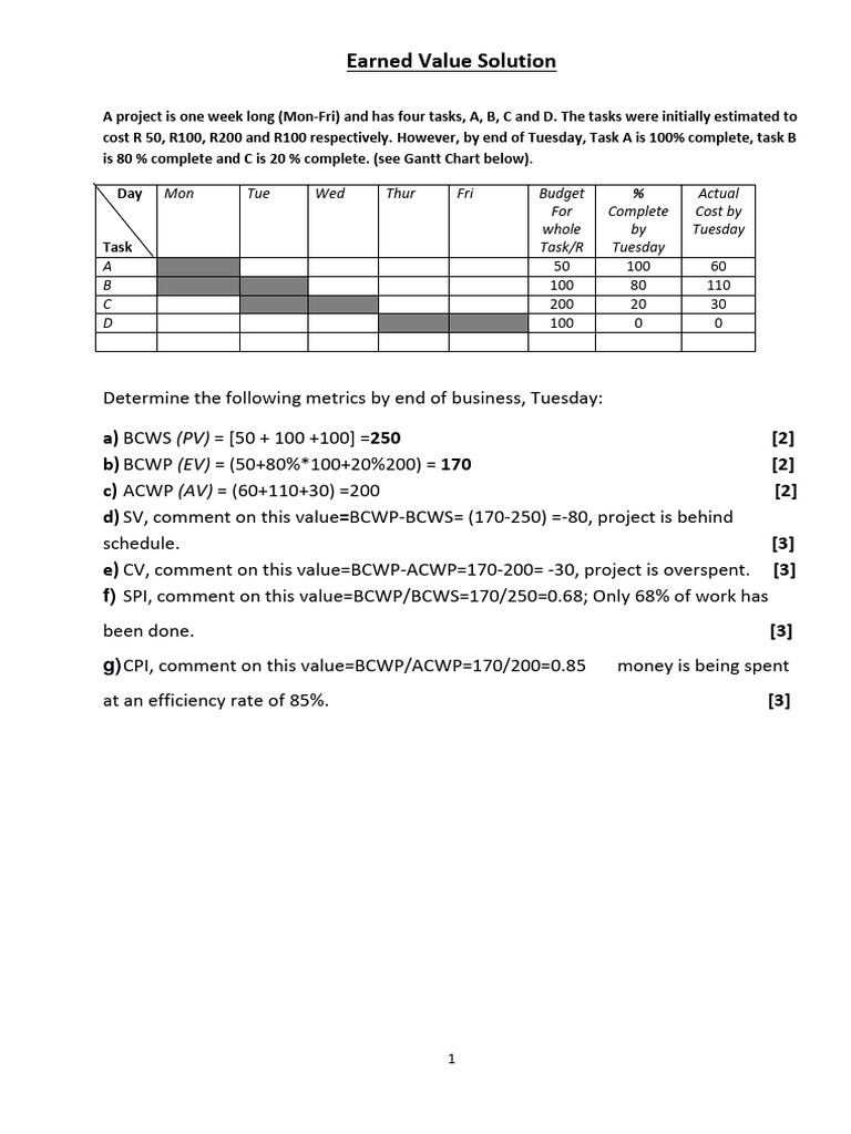 Earned Value Tutorial Solution 2 | PDF | Project Management | Projects