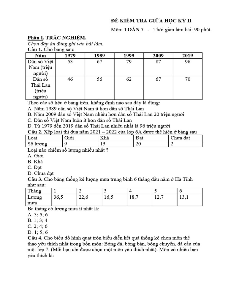Toan 7 - Giua Hkii 2 Da 2 | PDF