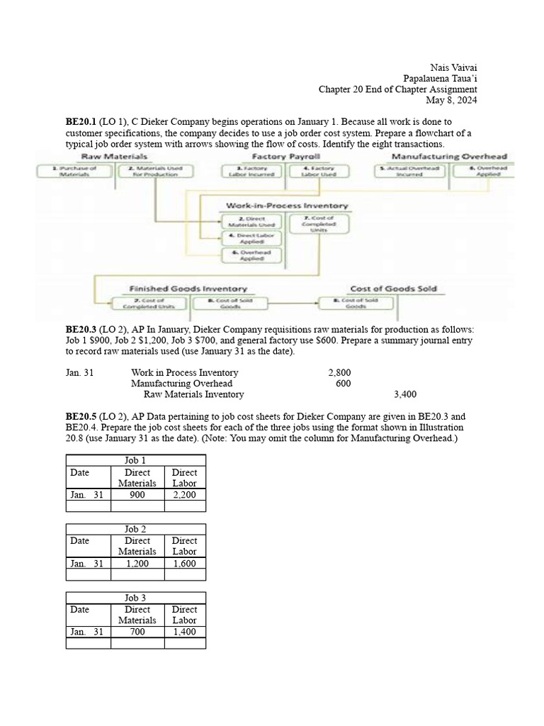 Ch 20 EOC | PDF | Inventory | Cost