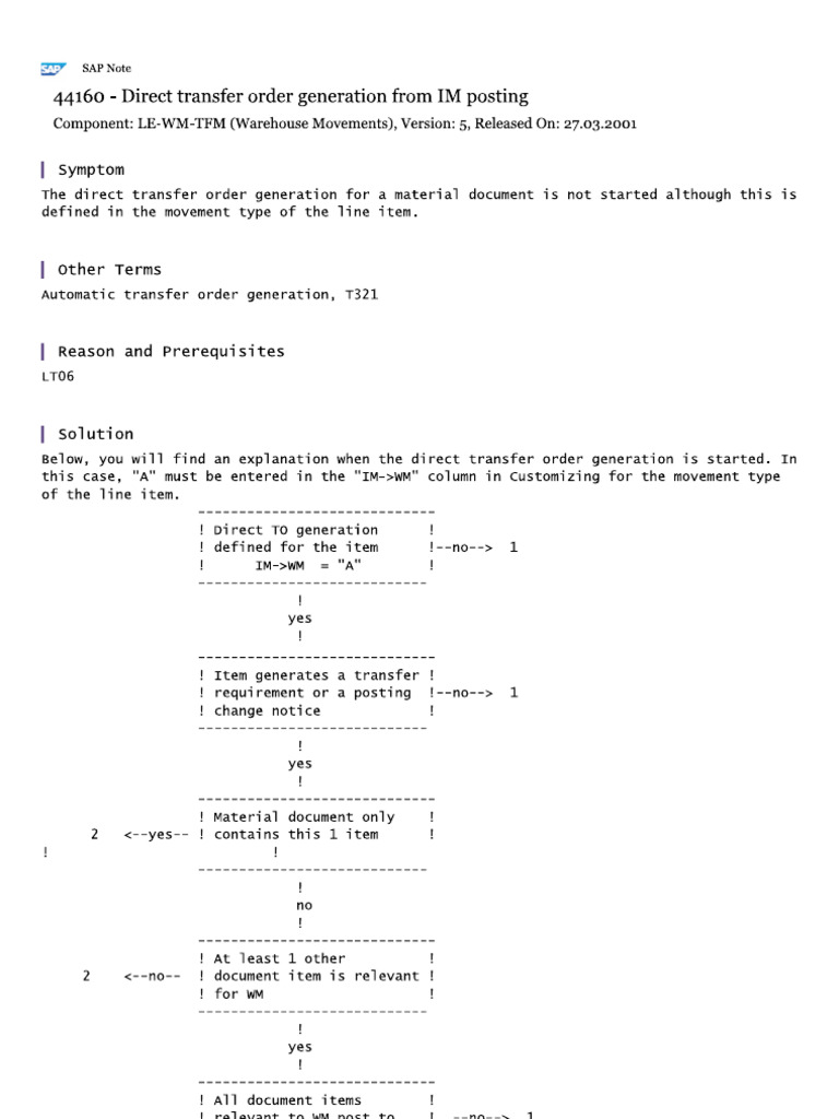 Direct Transfer Order Generation From IM Posting | PDF
