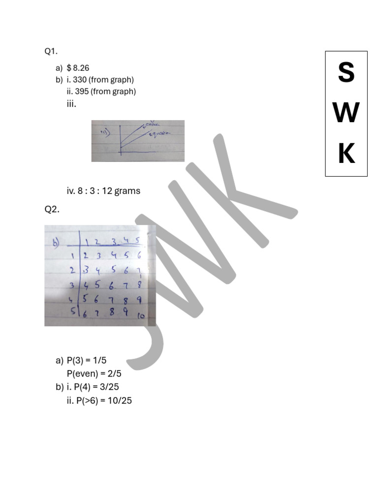 May 2024 Math p2 Answers | PDF