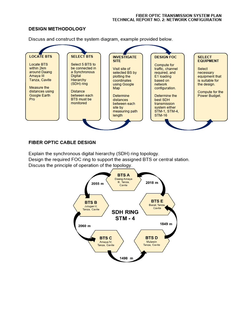 Laboratory-2-Network-Configuration | PDF | 3 G | Computer Network