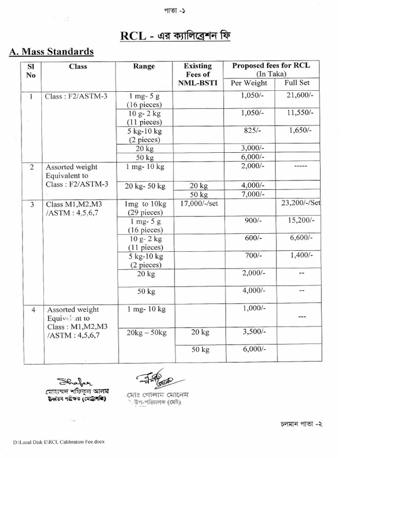 Calibration Fee of RLC | PDF | Litre | Volume