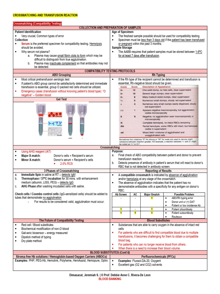 l7. Crossmatching & Transfusion Reactions | PDF | Blood Transfusion ...