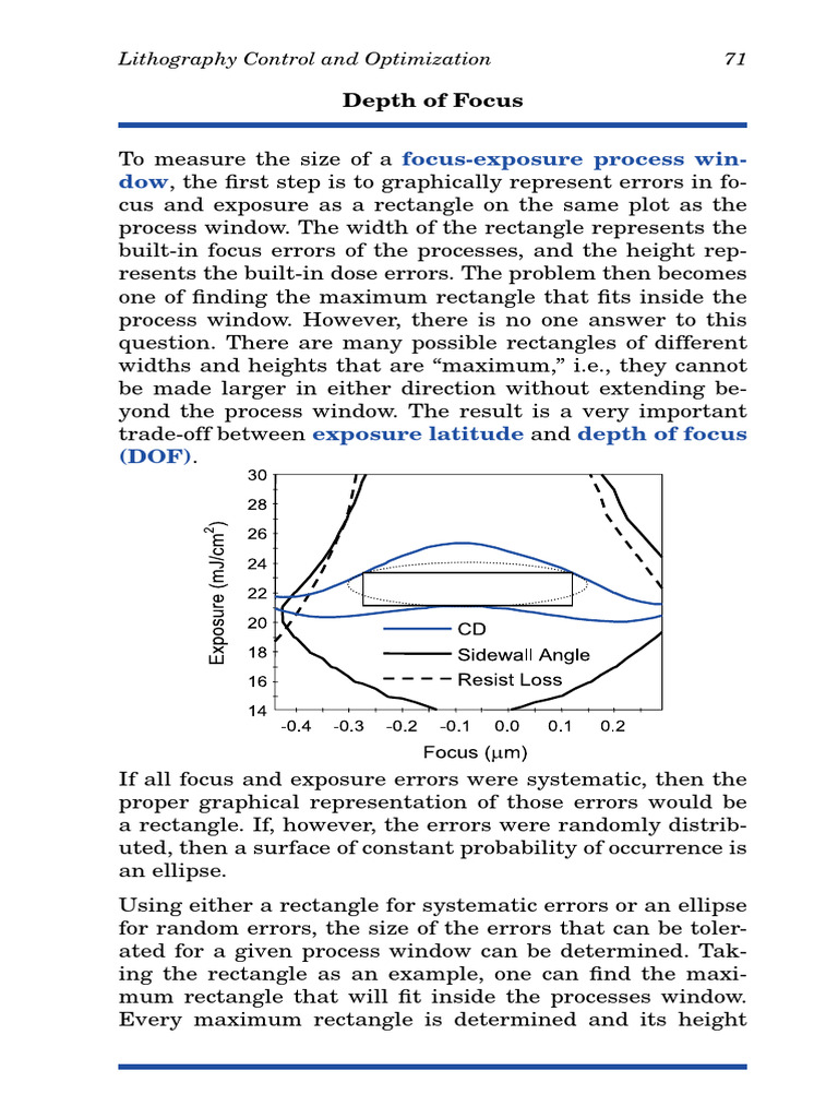 Field Guide To Optical Lithography | PDF | Angular Resolution | Diffraction