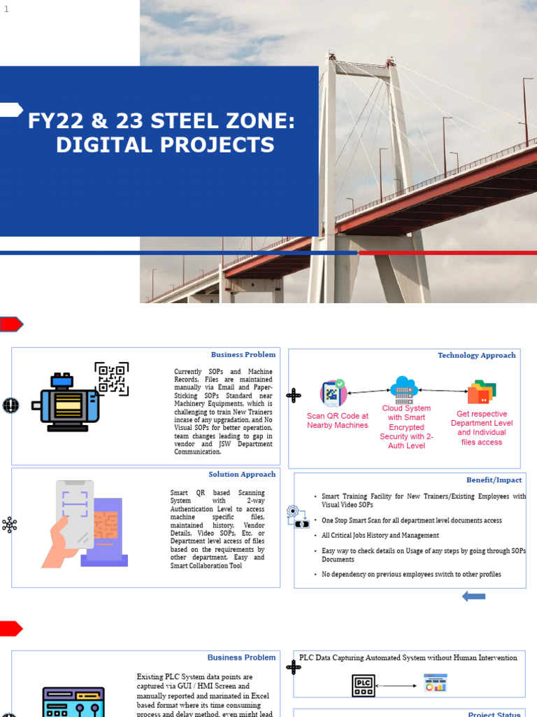 JSW Digital SMS2 | PDF | Data | Qr Code