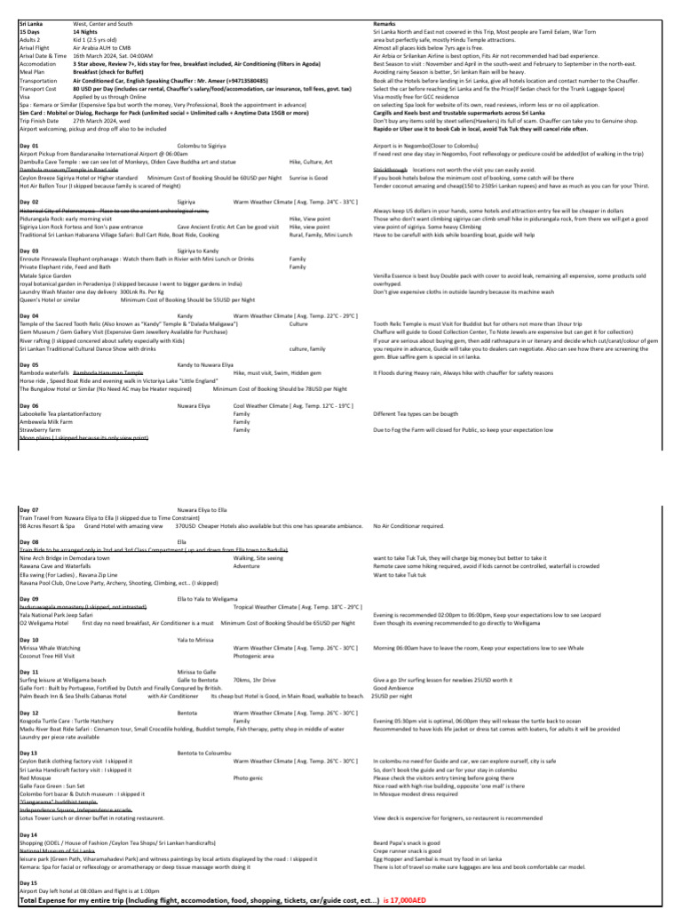 Sri Lanka 14days Itenery MCX 2024 | PDF