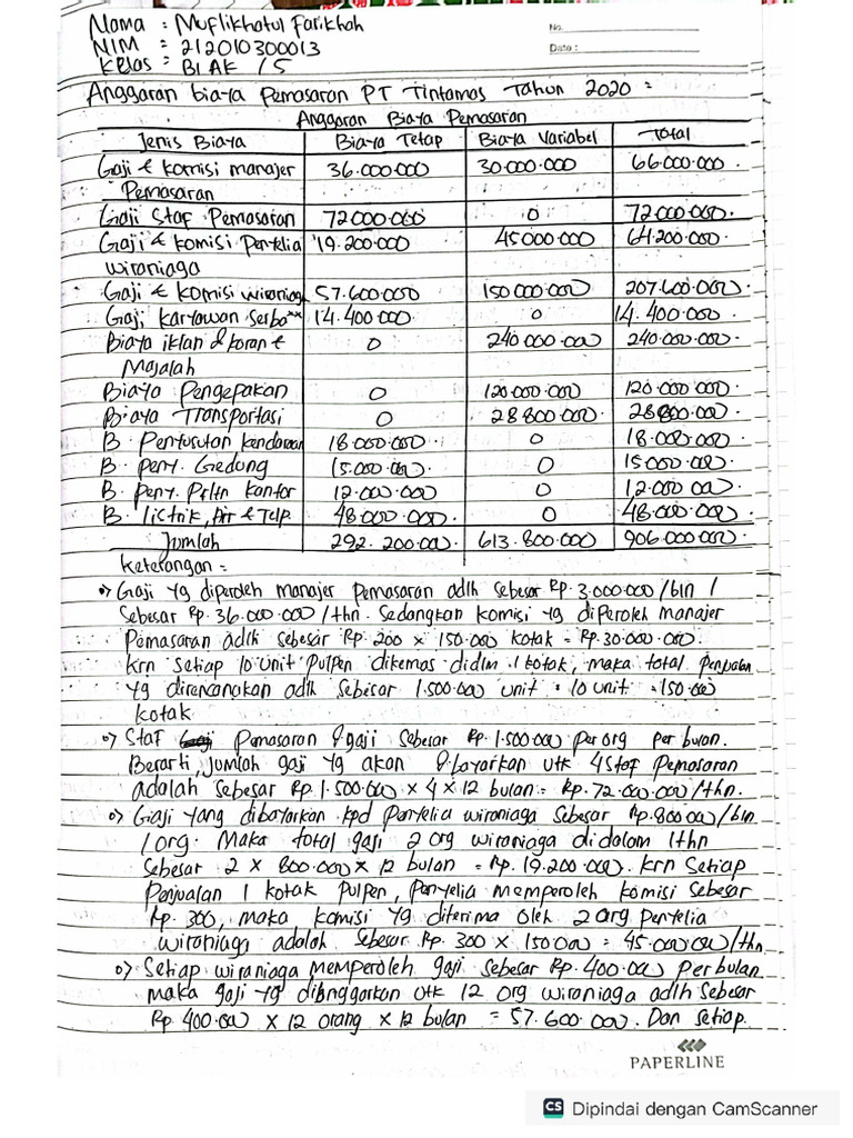 Muflikhatul Farikhah - 212010300013-Soal Anggaran Biaya | PDF