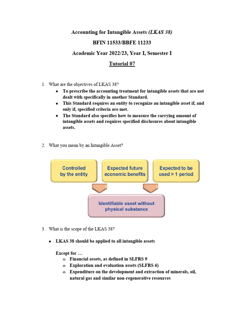 Accounting For Intangible Assets (LKAS 38) 2 | PDF | Expense | Goodwill ...