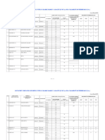 MSETCL Substation Capacity Overview | PDF | Electrical Grid ...