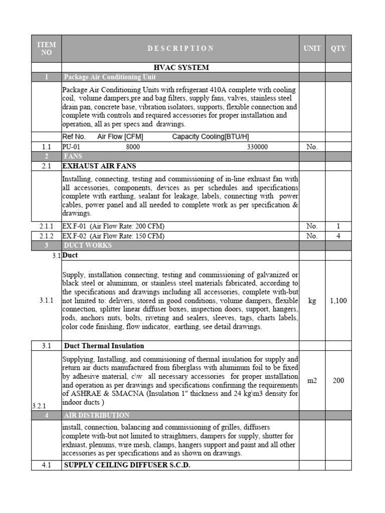 BOQ For Hvac Project | PDF | Duct (Flow) | Building Technology
