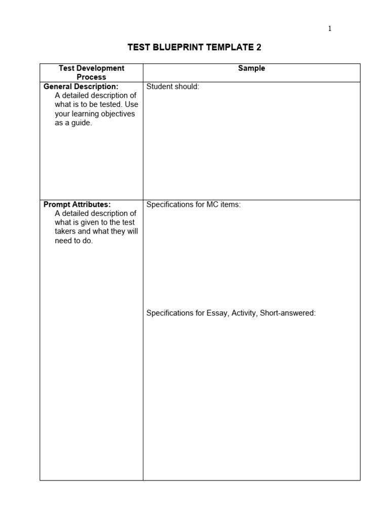Test Blueprint Template 2 | PDF
