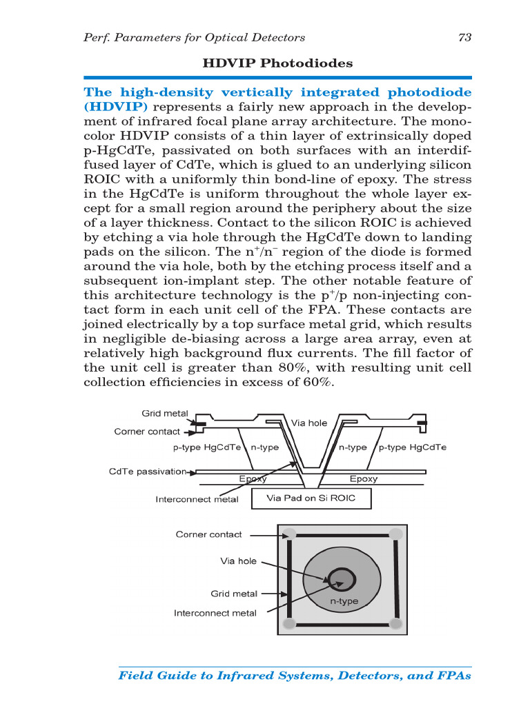 Infrared Detector Innovations | PDF | Semiconductors | Infrared