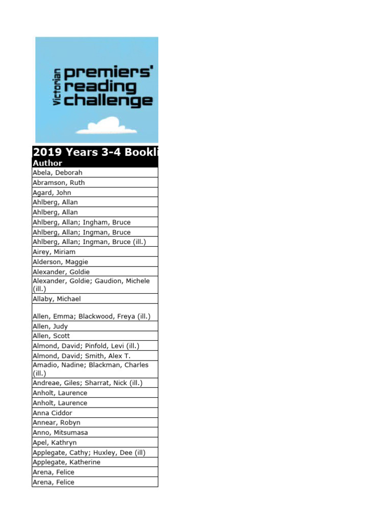 2019 Years 3-4 Reading List | PDF
