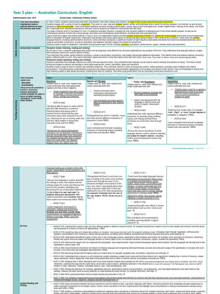 Year 3 English Plan Charthouse | PDF | Verb | Narrative