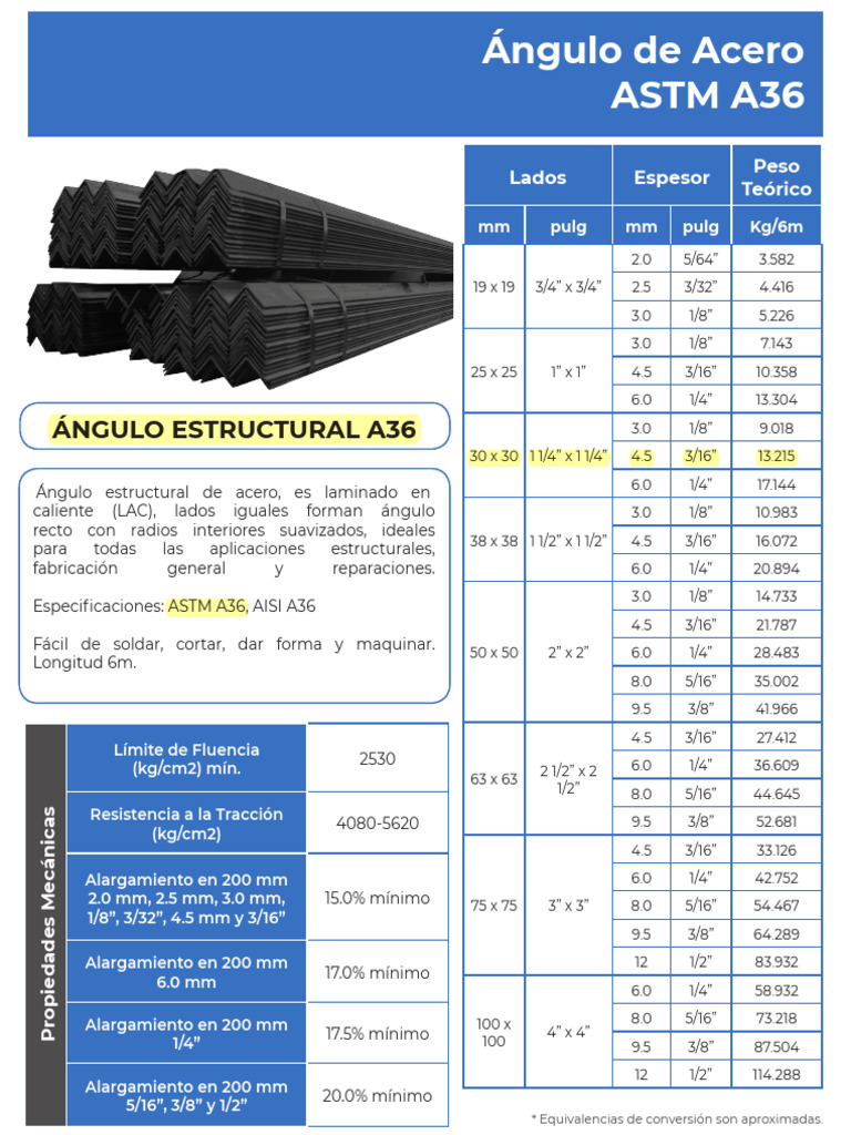 FT Ángulo Estructural ASTM A36 (LI32X5') | PDF | Rieles | Materiales