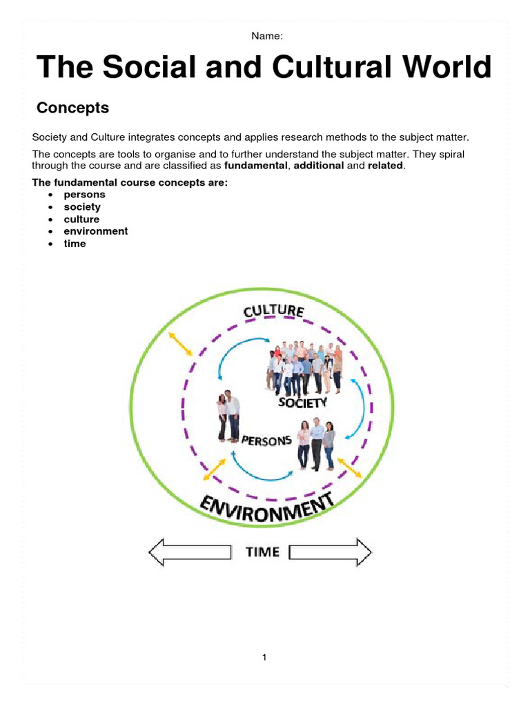 Social and Cultural World Unit Booklets 1-3 | PDF | Multiculturalism ...