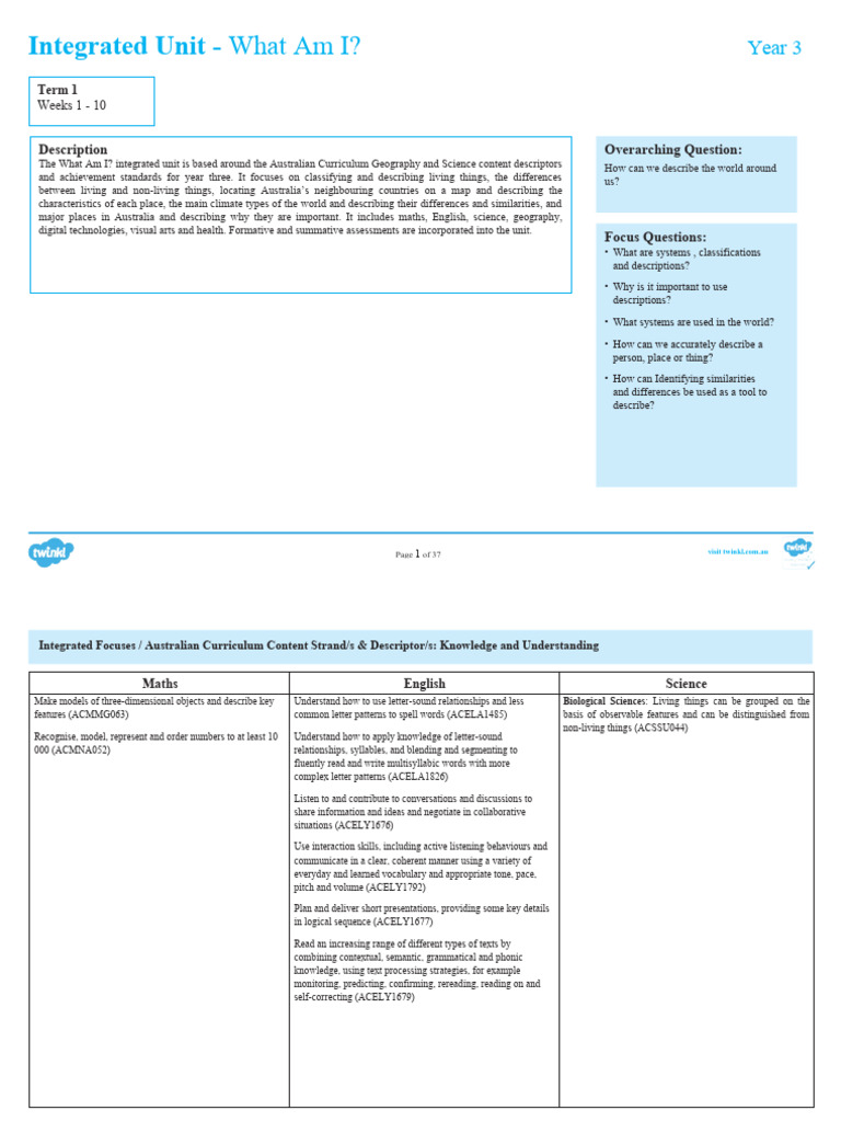 Au G 495 Ed What Am I Year 3 Integrated Unit Plan Template Ver 3 | PDF ...