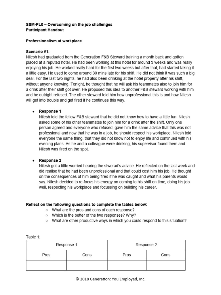 13 A2 SSM-PL0-Professionalism at Workplace Participant Handout | PDF