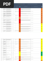 Example Football Risk Assessment | PDF | First Aid | Risk Assessment