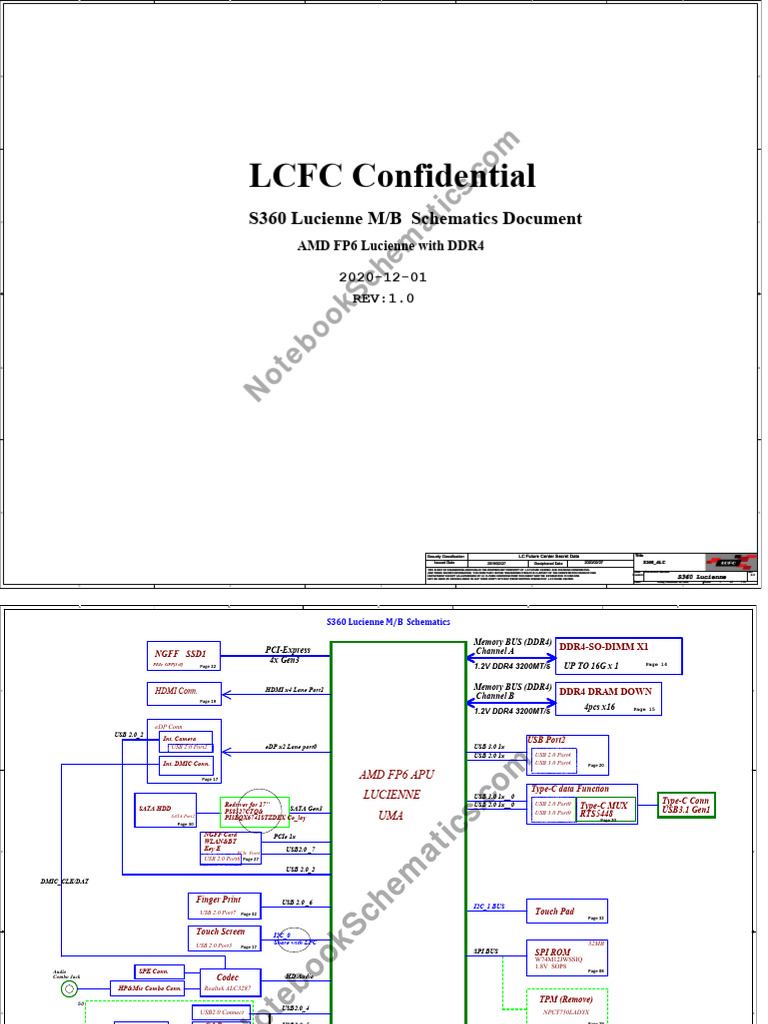 04 NM-D521 Schematic | PDF | Usb | Computer Hardware