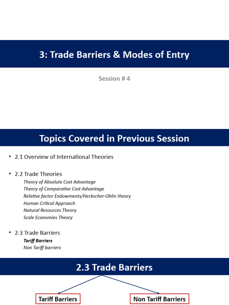 Session 4 Chapter 3 Mode of Entry | PDF | Franchising | Non Tariff Barriers To Trade