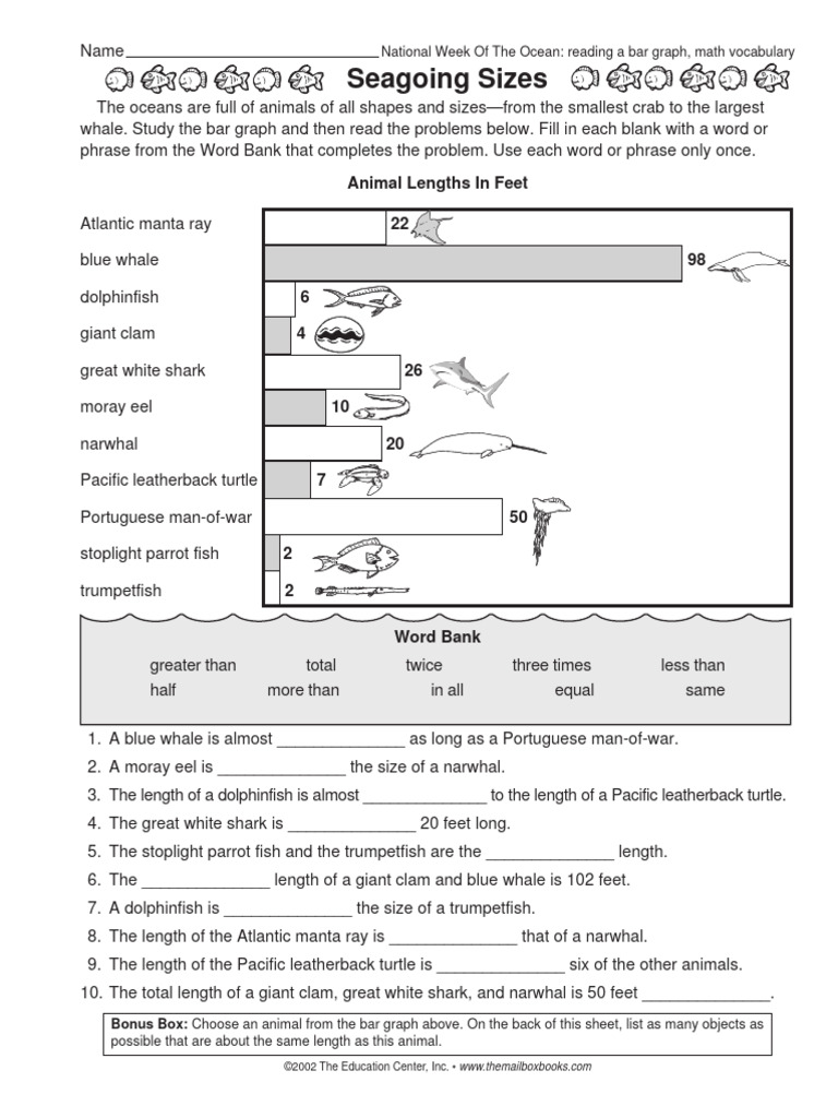 bar graph, math vocabulary | PDF