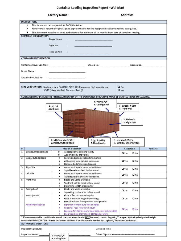 7 PointContainer Inspection Report | PDF