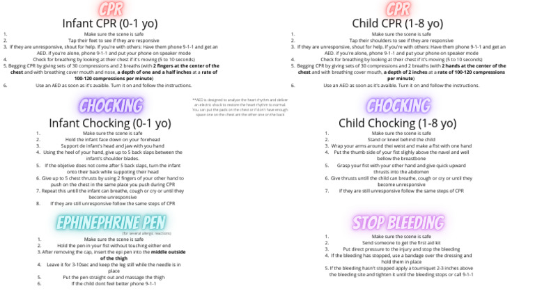 Infant CPR (0-1 Yo) Child CPR (1-8 Yo) | PDF | Cardiopulmonary ...