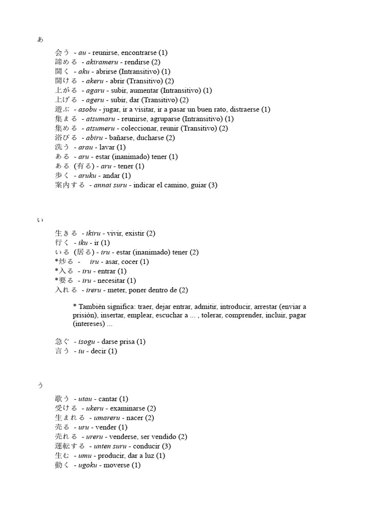 Verbos Japoneses: Guía Completa | PDF | Sintaxis | Gramática