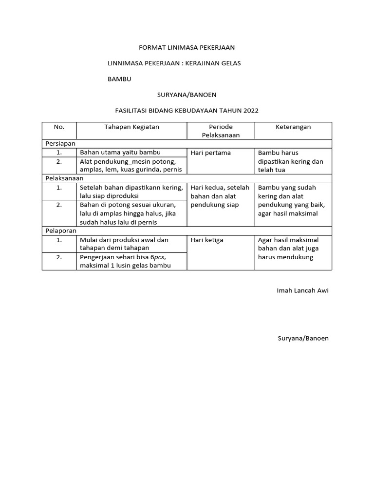 Contoh Linimasa Kegiatan Kerajinan Bambu | PDF