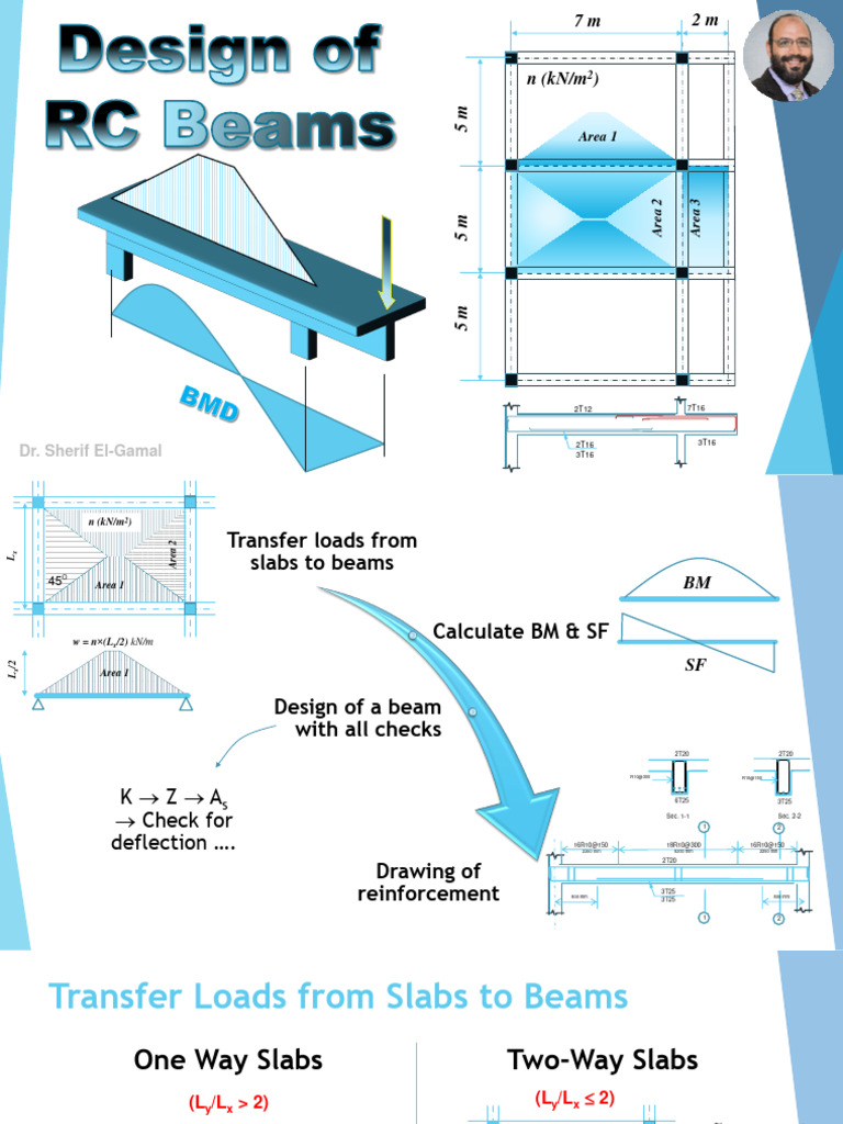 9-4 Transfer Loads From Slab To Beams-2 | PDF | Beam (Structure ...