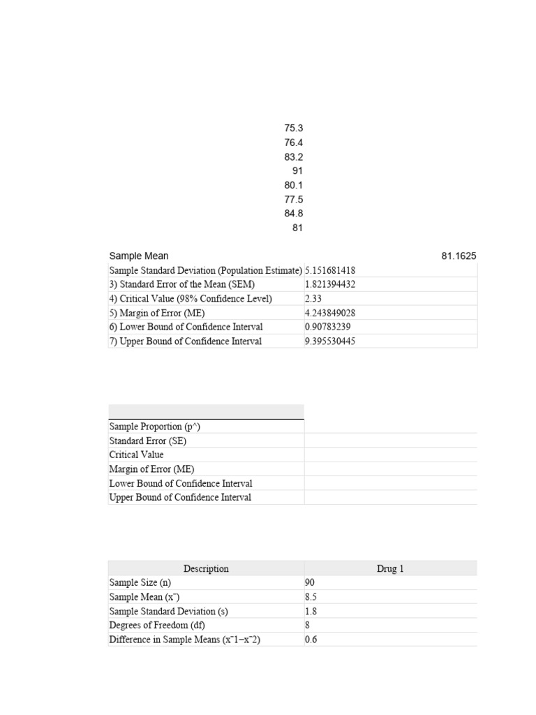 Statistics Assignment 3 | PDF | Sample Size Determination | Statistical Significance