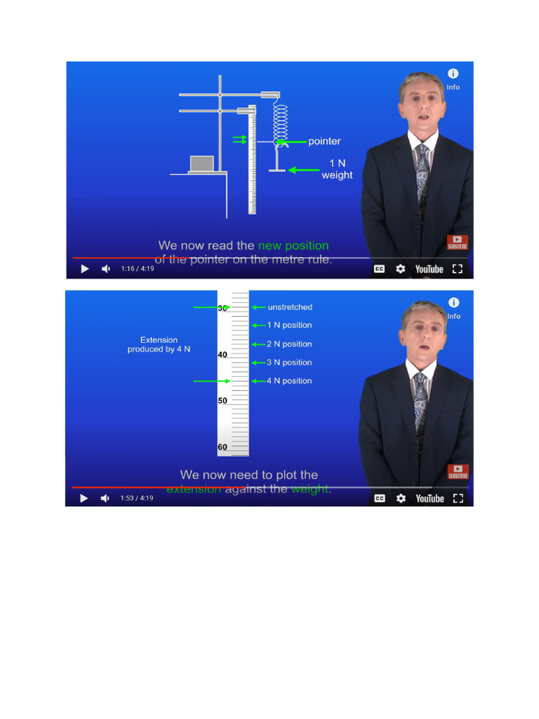 Extension of spring | PDF