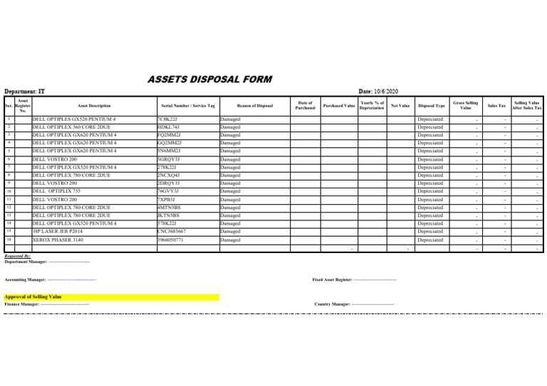 Asset Disposal Form-It 09-2012 | PDF | Depreciation | Dell