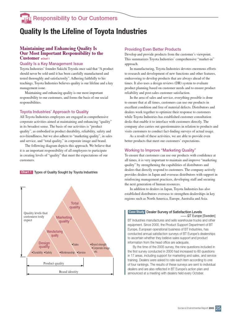 Quality Is The Lifeline of Toyota Industries: Responsibility To Our ...
