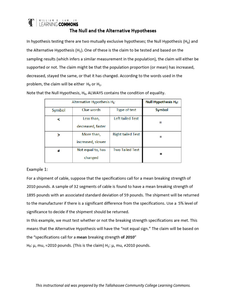 The Null and The Alternative Hypotheses | PDF | Hypothesis | Null Hypothesis