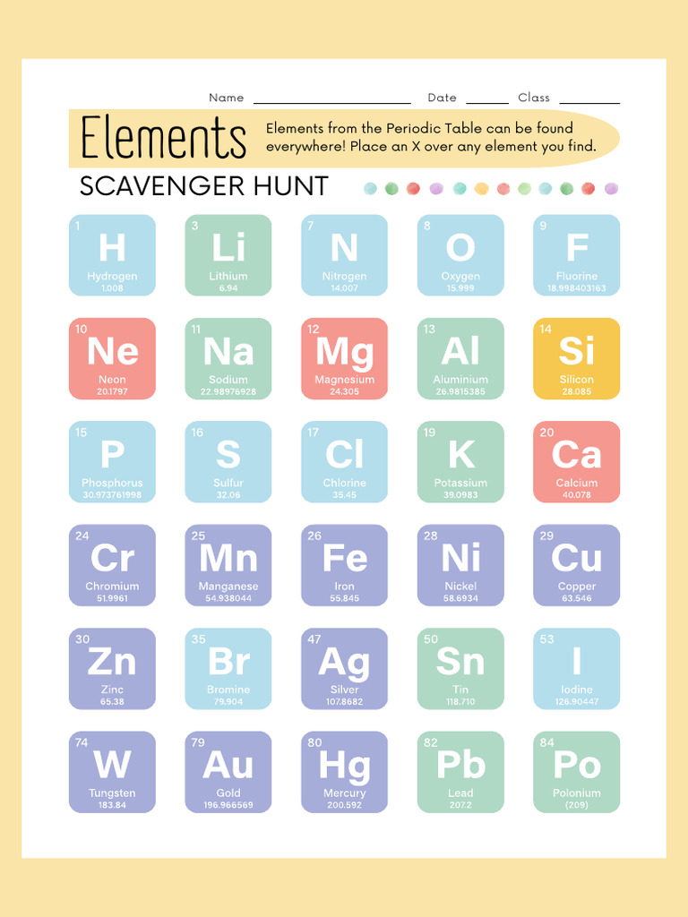 Chemistry Periodic Table of Elements Scavenger Hunt Science Worksheet | PDF