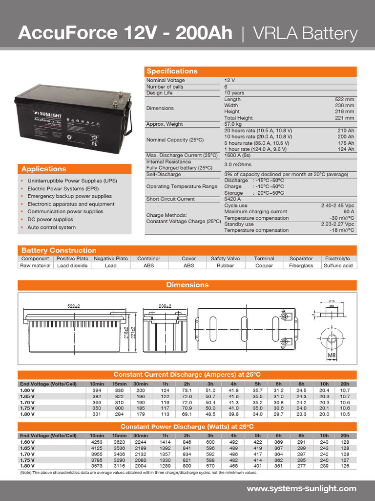 Accuforce 12v 200ah | PDF | Power Supply | Electricity